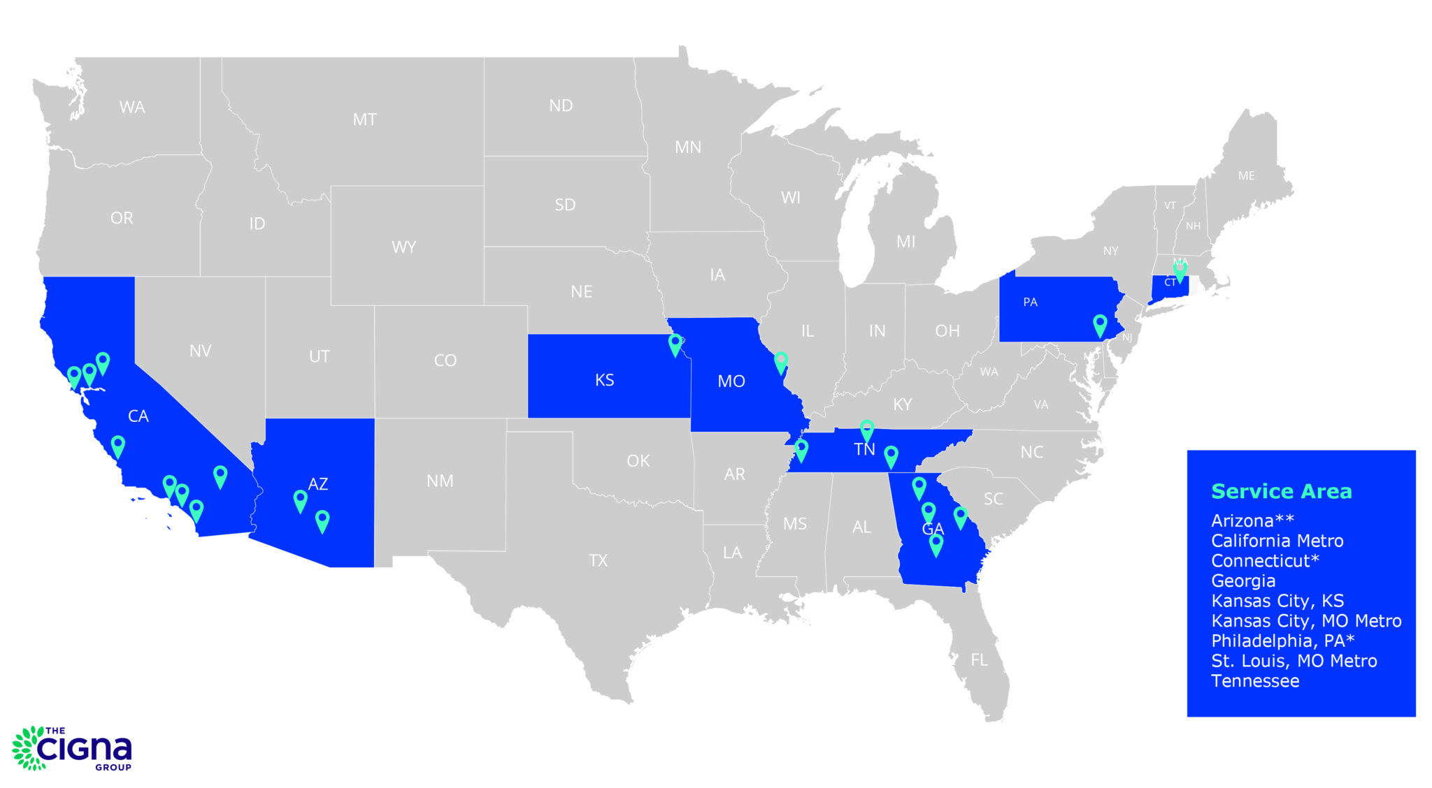 LocalPlus sample ID cards